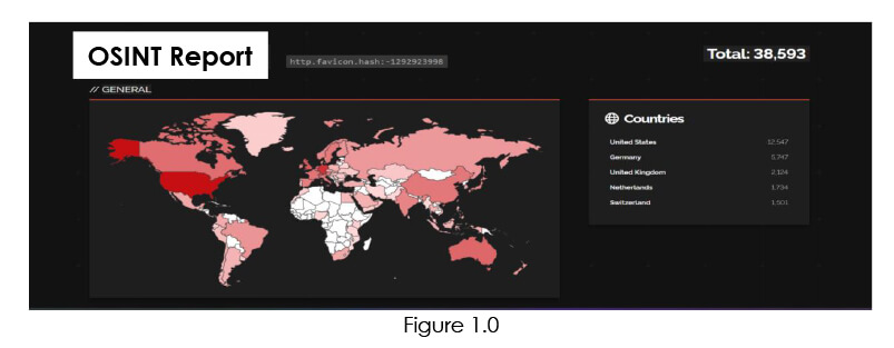 Citrix Bleed: CVE-2023-4966 Vulnerability Analysis and Exploitation ... Citrix Bleed: CVE-2023-4966 Vulnerability Analysis and Exploitation ...