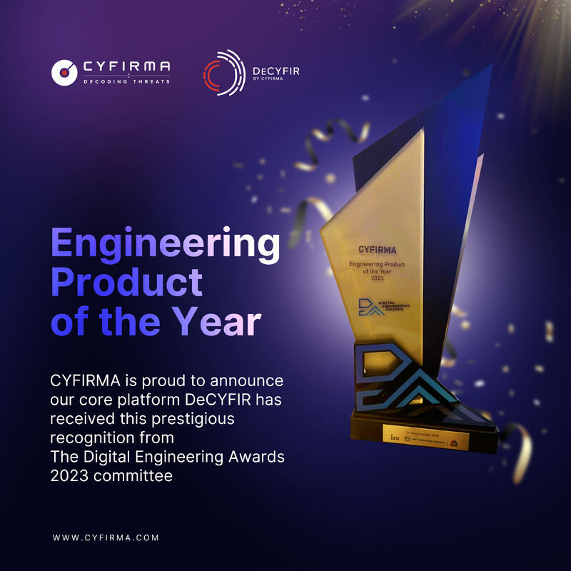 External Threat Landscape Management | Attack surface | Brand ...