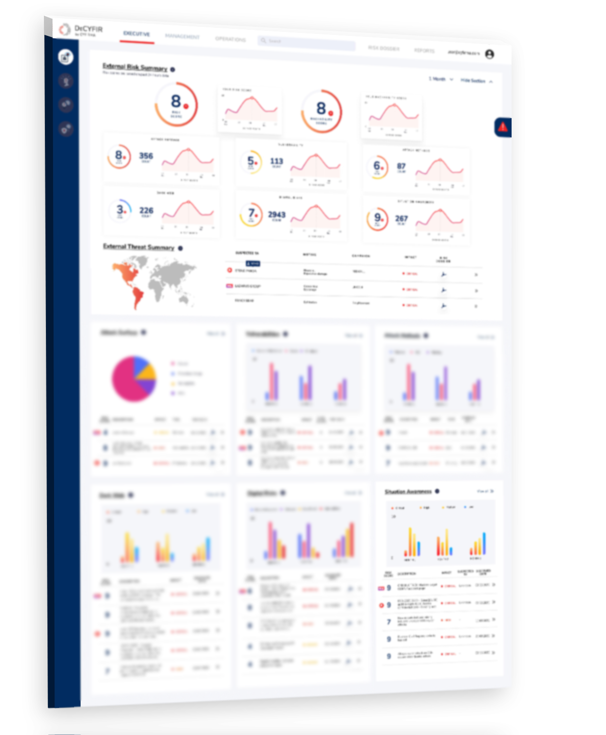 Threat Intelligence | Cybersecurity Intelligence Management - DeCYFIR