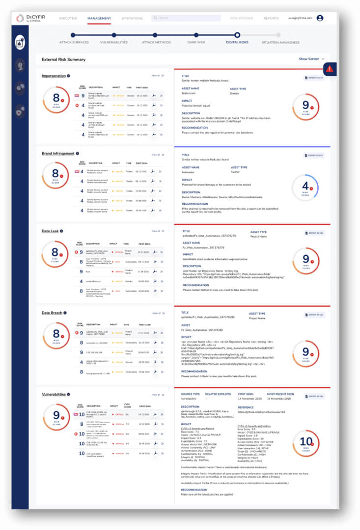 Cyfirma - Cybersecurity Company | Cybersecurity Solutions Firm