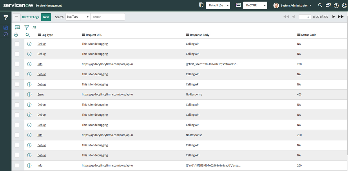 ServiceNOW - CYFIRMA
