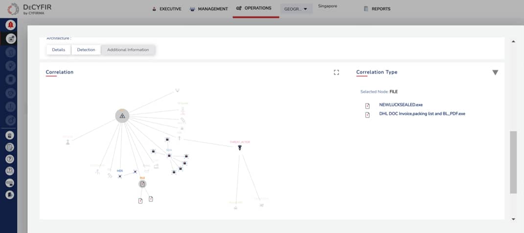 Cyfirma - Cybersecurity Company | Cybersecurity Solutions Firm